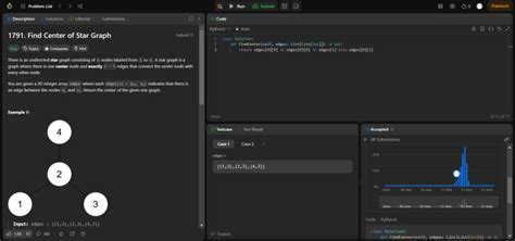 Day 25 Of Jenish Valiya