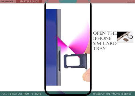 How To Open IPhone SIM Card Tray Safe Method