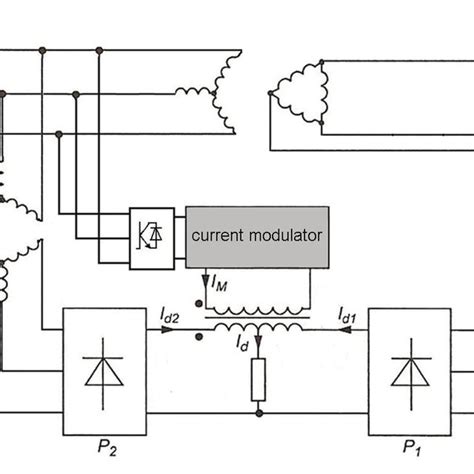 The Diode Rectifier With Current Modulator In Output Circuit Download Scientific Diagram