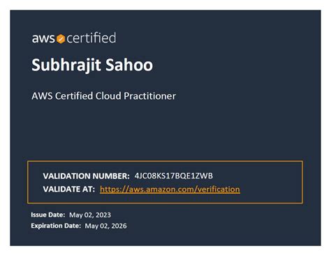 Subhrajit Sahoo On Linkedin Cloud Amazon Aws Learnandbecurious