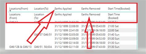Tableremovematchingrows Function Not Removing Dup Microsoft Fabric Community