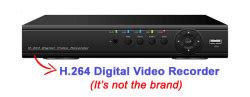 What is H.264 DVR - Learn CCTV.com