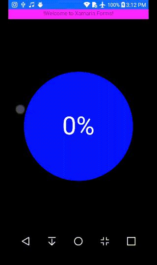 Applying Animation In Xamarinforms Stack Overflow
