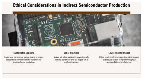 Ethical Considerations In Indirect Semiconductor Production Ppt Powerpoint St Ai Ss Ppt Example