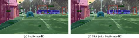 人工智能 人工标注或成过去式SSA语义分割框架SSA engine自动类别标注引擎大幅提升细粒度语义标注效率 个人文章 SegmentFault 思否
