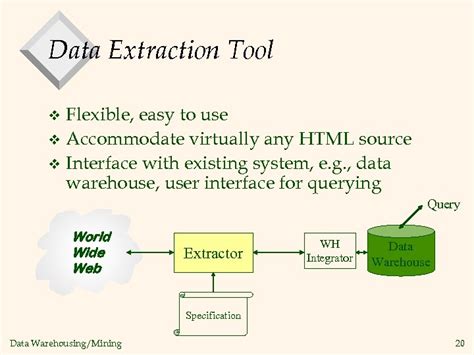 Data Warehousing Mining Comp 150 Dw Semistructured Data Instructor