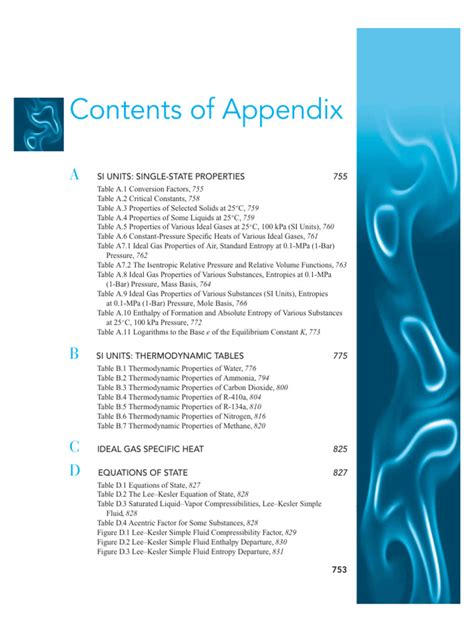Thermodynamic Appendix Pdf
