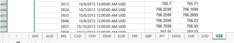 Ssrs Export To Excel Not Setting Tabname As Expected Microsoft Qanda