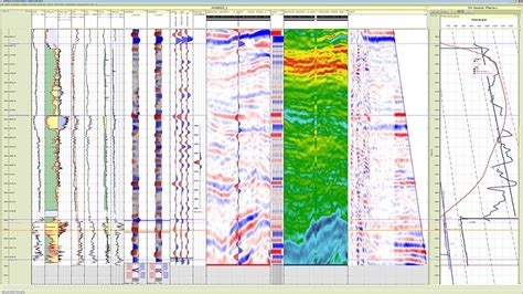 Geophysical Solutions Geo Prediction Software Pressure P Alzare