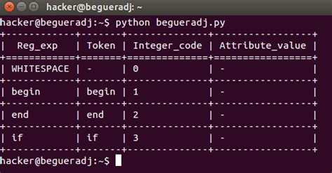 Connect Mysql Database In Python Stack Overflow