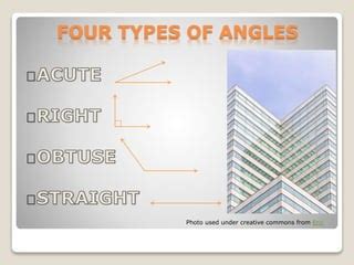 Angles Naming Types And How To Measure Them PPTX