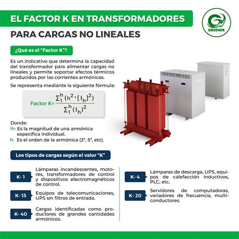 ⚡generalmente Los Transformadores Están Diseñados Con Un Factor K Que