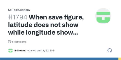 When Save Figure Latitude Does Not Show While Longitude Show Correctly