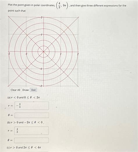 solved plot the point given in polar coordinates 43 9π