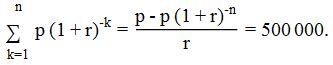 Interest Rate Inflation Adjusted Total Formula For Cost Of Mortgage Personal Finance Money