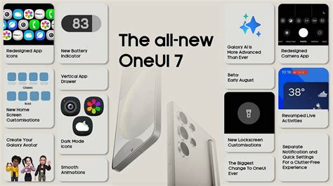 Dont Believe It Fake Ad Suggests That Samsung Has Launched The One Ui