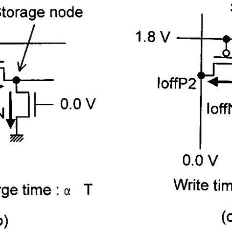 Loadless Cmos Four Transistor Sram Cell Download Scientific Diagram
