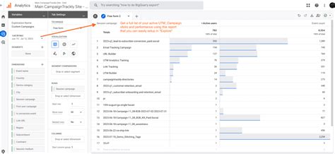 Ga4 Utm Campaign Report Where To Find It Campaigntrackly