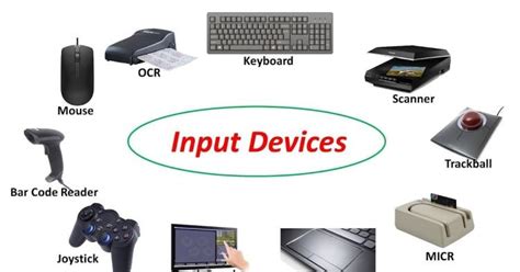 Input and Output devices of Computer हद म Sahi Jankari Hindi Mai