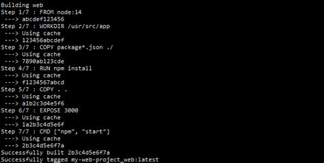 What Would Be A Good Docker Webdev Workflow Geeksforgeeks