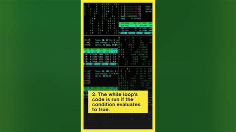 Javascript Control Flowwhile Loop Shorts Youtube