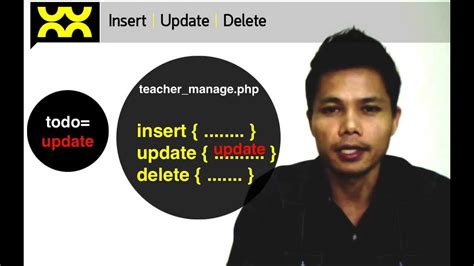 Insert Update Delete ด้วย Php Mysql ตอนที่ 56 Youtube