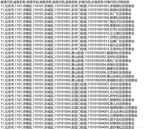 爬取国家统计局2020年五级联动行政区划（精确）python爬取全国省市5级 Csdn博客