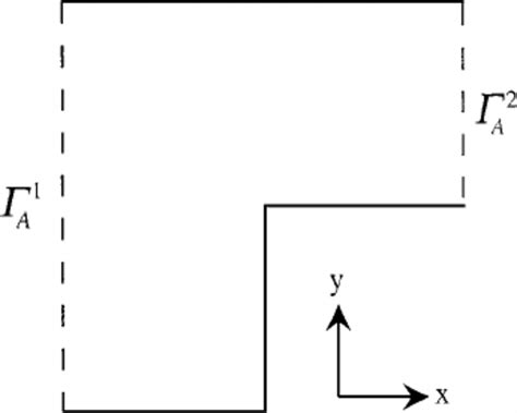 Geometry Of The Waveguide Download Scientific Diagram