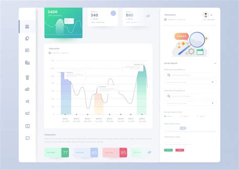 Premium Vector Infographic Dashboard Panel Template For Ui Ux Design