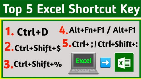 Top 5 Excel Shortcut Key In Hindi Ms Excel Shortcut Keys Youtube