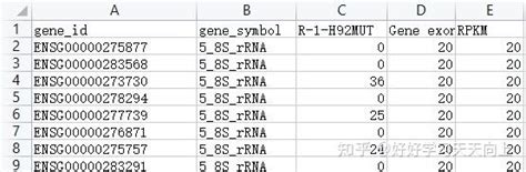 Gfold的安装与使用 知乎