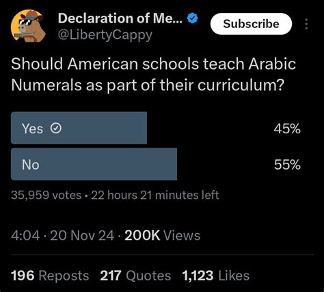 sayan bhattacharjee on linkedin education 18 comments