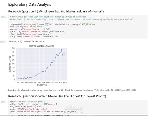 investigate tmdb movie dataset using python مستقل