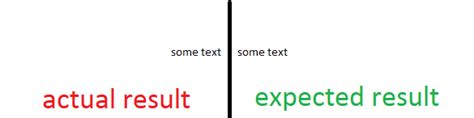 Html How To Justify Empty Divs In Flex Container Stack Overflow