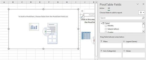Table And Chart Combinations In Excel Power Pivot GeeksforGeeks