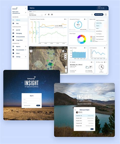 Insight IoT Platform Case Study Behance