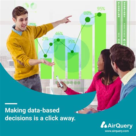 airquery on linkedin airquery demo freetrial oracle featurefriday