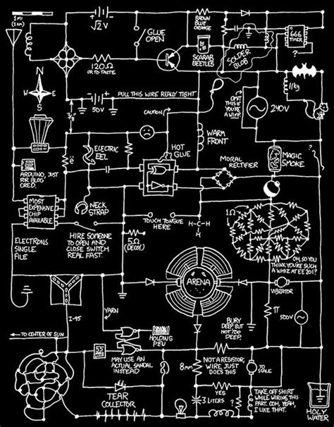 Pin On Circut Digram