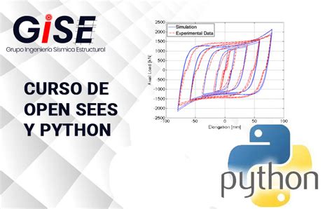 Curso De Open Sees Y Python Grupo Ingeniería Sísmica Estructural