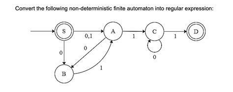 Solved Convert The Following Non Deterministic Finite