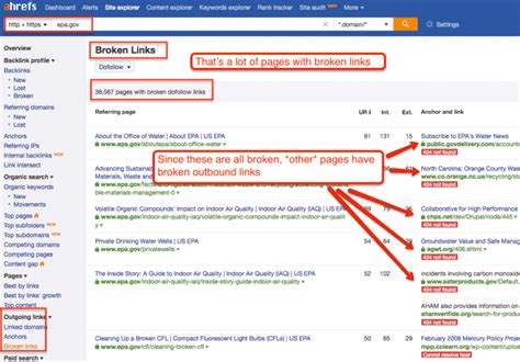 Broken Link Building Guide Ideas For Better Prospecting Outreach Links