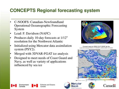 Ppt Evaluation Of Concepts Ice Ocean Forecasting Systems Powerpoint
