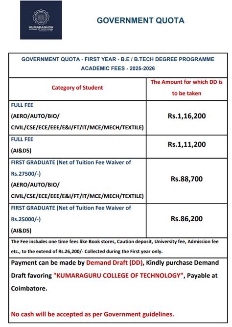 Kct Coimbatore Be Electronics And Communication Engineering Fees 2025 Course Duration Dates