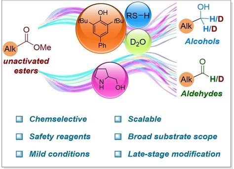Light‐driven Stepwise Reduction Of Aliphatic Carboxylic Esters To