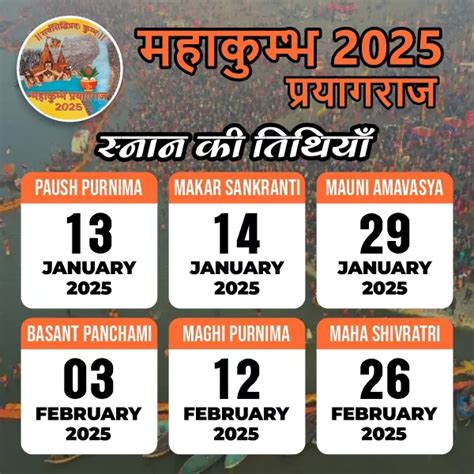 Download Maha Kumbh 2025 Prayagraj Sannan Tithi Calander Vector Cdr File Download For Free
