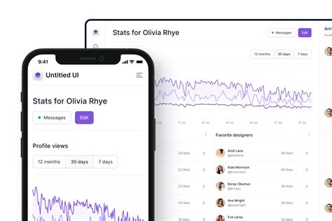 Scheduler Flipperforce Knowledge Base