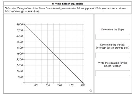 solved writing linear equations determine the equation of