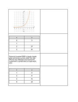 EXPONENTIAL FUNCTIONS MATCHING Cut Paste Corresponding Equations