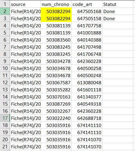 Sub Data Table Something Else Uipath Community Forum