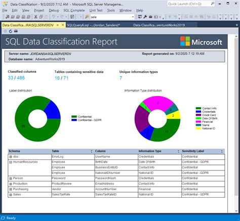Manage Your Sensitive Data With Sql Data Discovery And Classification